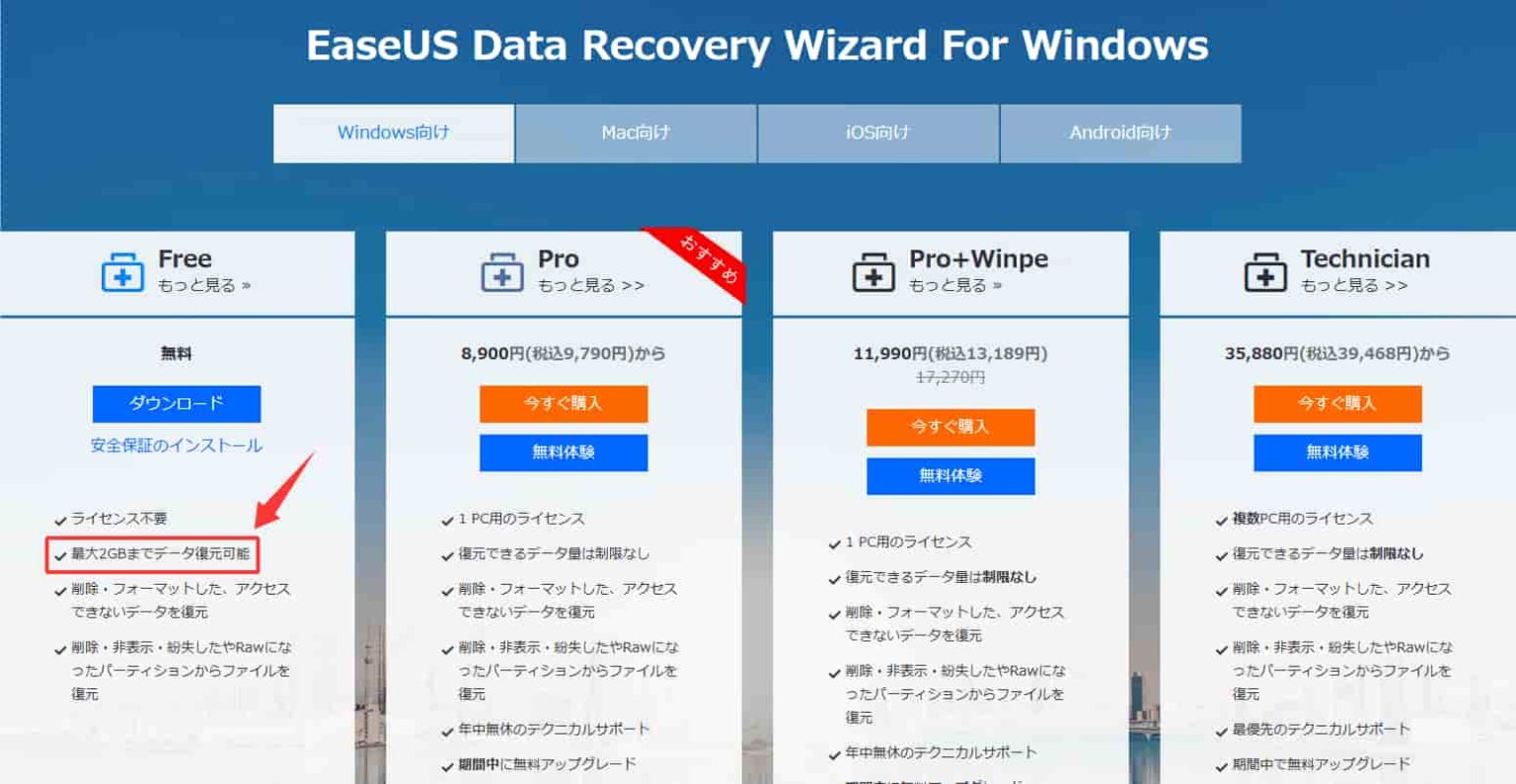使えない！？EaseUS Data Recovery Wizard 無料版 vs 無料体験版